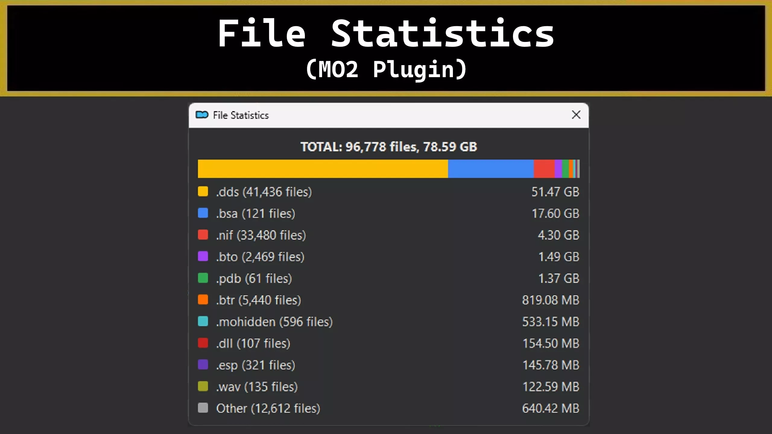 File Statistics (MO2 Plugin) ユーティリティ - Skyrim Special Edition Mod ...